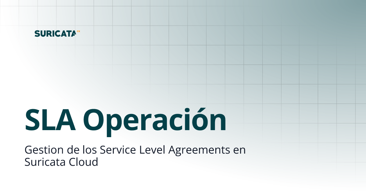 SLA Operación | Suricata Cloud